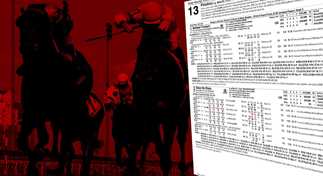 Programas de Carreras "PP's" Gratis | DRF en Español